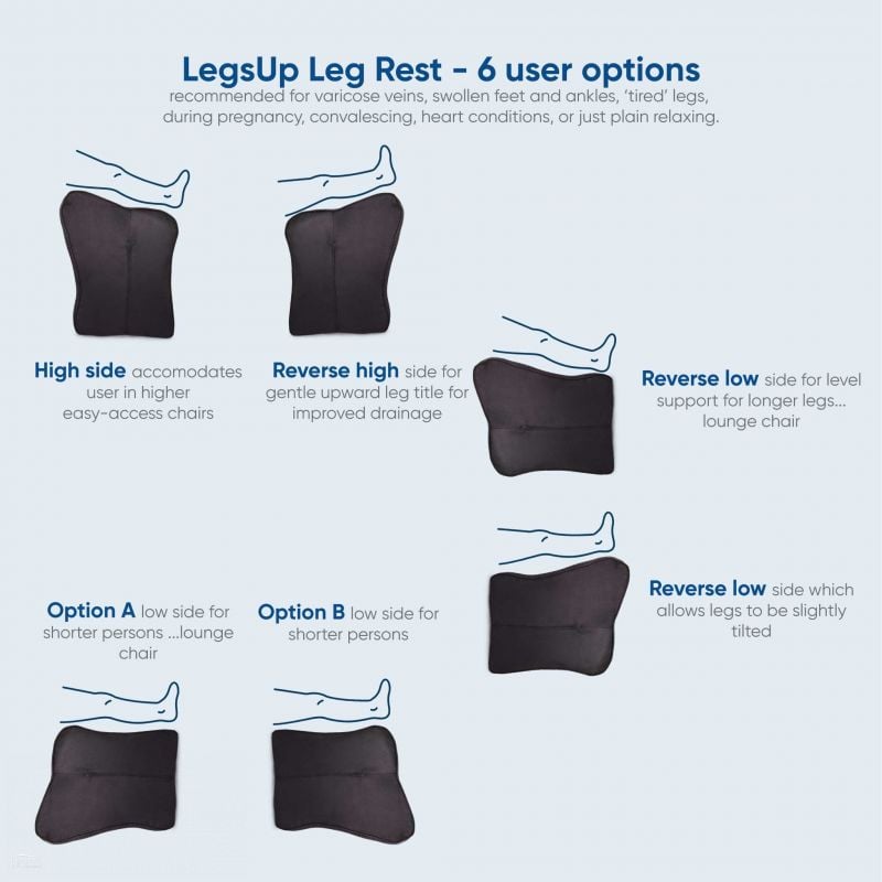 Legs Up Support – Get About Mobility